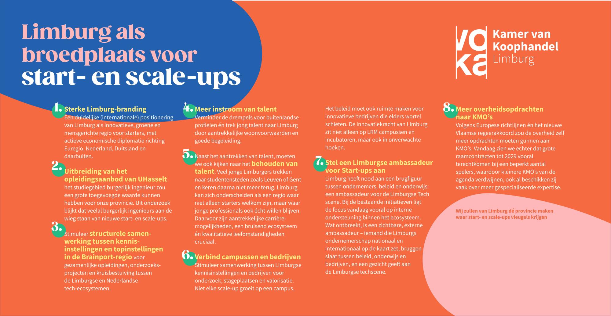 Limburg tekent Tech Manifest: samen voor een sterk starterslandschap | Voka